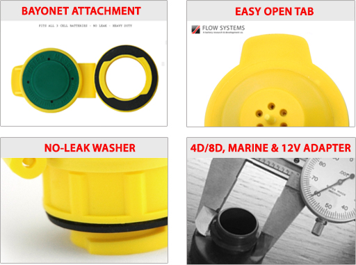 Water Miser Battery Vent Caps